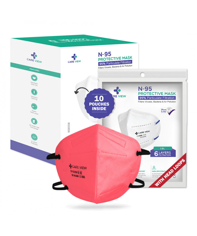 Buy Premium N95 Mask for Men and Women Online (Multicolor) – Robustt