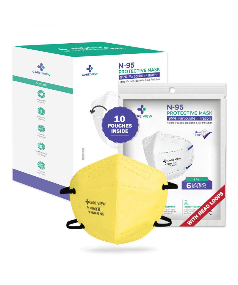 Buy Premium N95 Mask for Men and Women Online (Multicolor) – Robustt